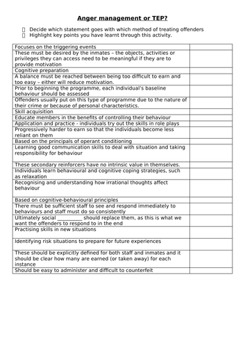 AQA A Level Psychology - Forensic - Anger Management and Token Economy ...