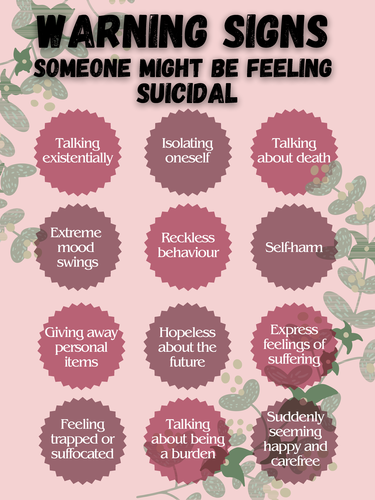 Suicidal Warning Signs Resource | Teaching Resources