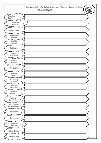 Supreme Court Introduction and Philosophy | Teaching Resources