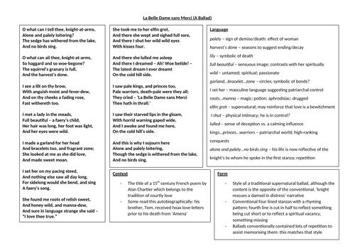 Keats Revision Sheets for Key Poems | Teaching Resources