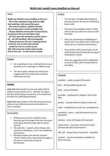 Keats Revision Sheets for Key Poems | Teaching Resources