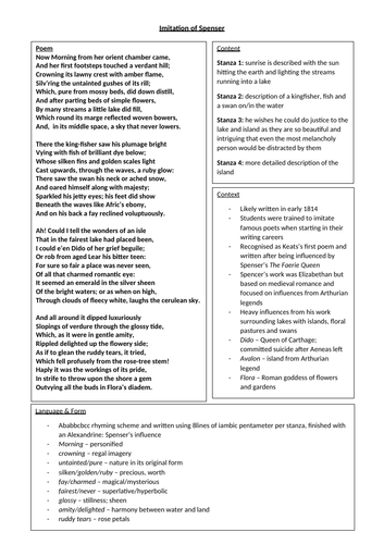 Keats Revision Sheets for Key Poems | Teaching Resources