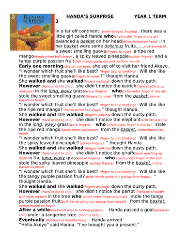Handa's Surprise Storytelling | Teaching Resources
