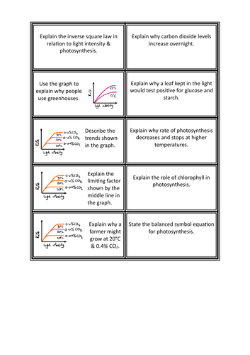 Photosynthesis GCSE HT Q&A cards | Teaching Resources