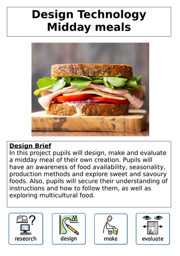D.T- Food Technology Making sandwiches/midday meals (full unit planning ...