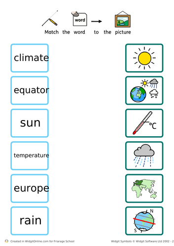 Central/Eastern Europe Geography unit KS2 | Teaching Resources