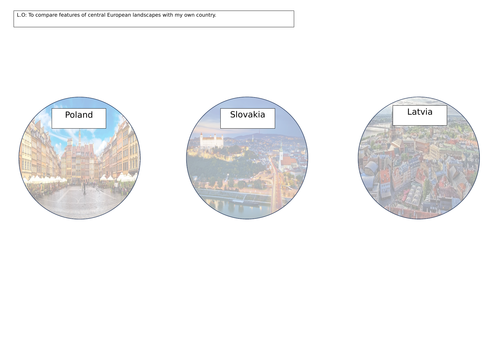Central/Eastern Europe Geography unit KS2 | Teaching Resources