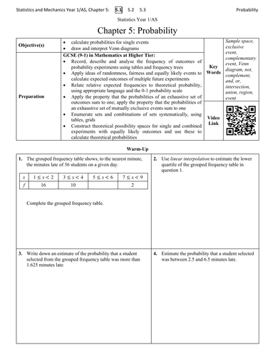 FREE A-Level Maths Course Notes | Teaching Resources