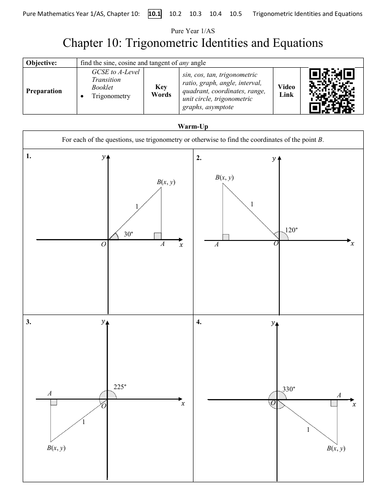FREE A-Level Maths Course Notes | Teaching Resources