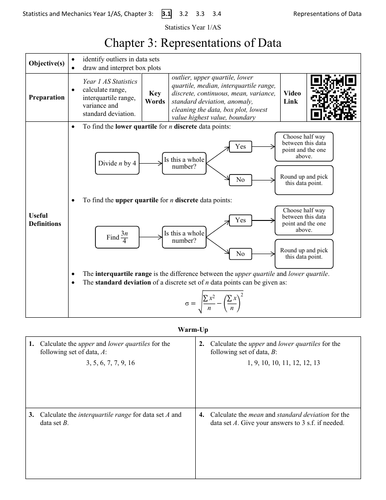 FREE A-Level Maths Course Notes | Teaching Resources