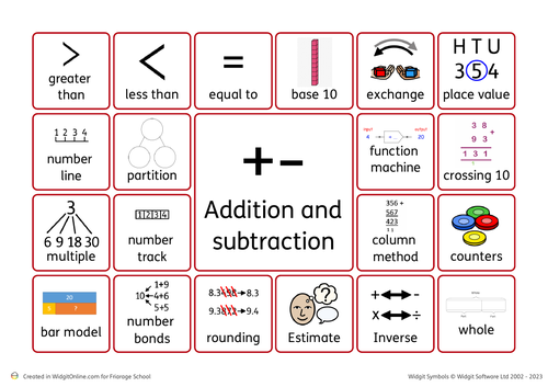 Year 3 addition and subtraction vocabulary widgit for display ...