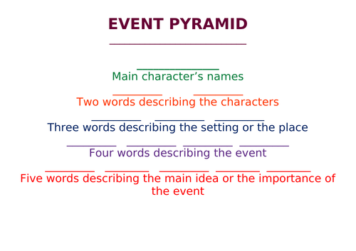Fly, Eagle, Fly! retold by Christopher Gregorowski - Poetry writing ...