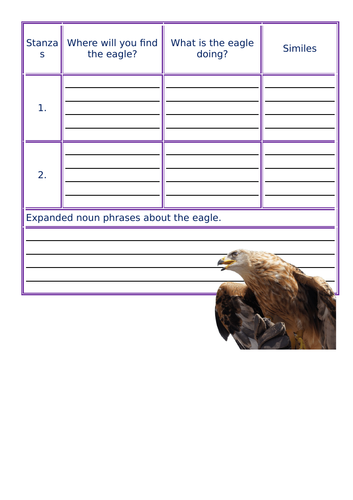 Fly, Eagle, Fly! retold by Christopher Gregorowski - Poetry writing ...