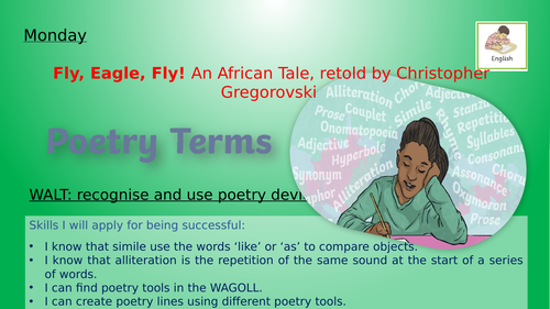 Fly, Eagle, Fly! retold by Christopher Gregorowski - Poetry writing ...