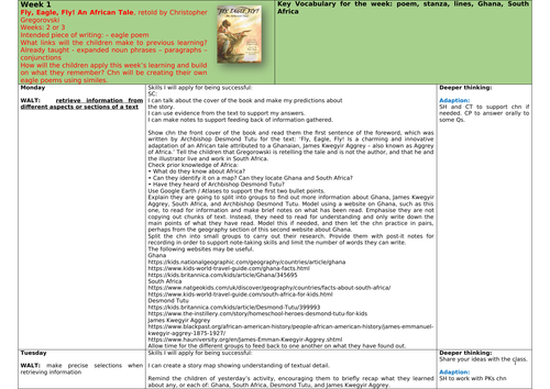 Fly, Eagle, Fly! retold by Christopher Gregorowski - Poetry writing ...