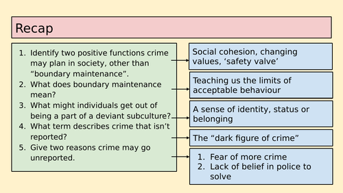 GCSE Sociology: Functionalism and Crime, lesson 2 | Teaching Resources