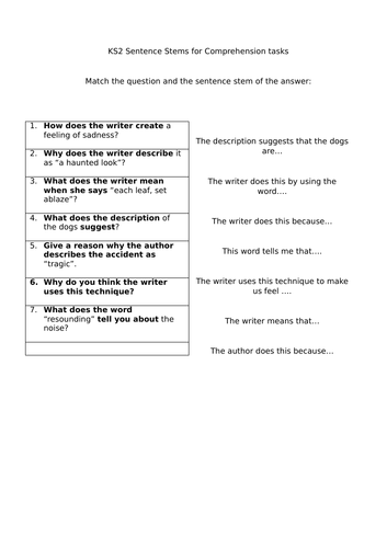 KS2 Sentence Stems for Comprehension tasks | Teaching Resources