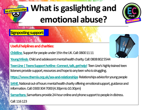 Gaslighting + Emotional Abuse PSHE | Teaching Resources