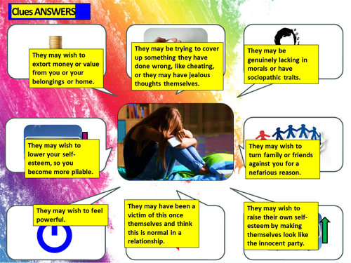 Gaslighting + Emotional Abuse PSHE | Teaching Resources