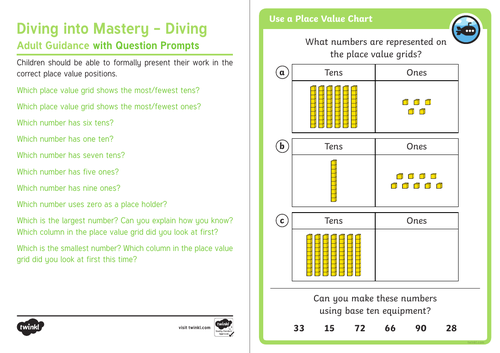 Y2 Week 1 Maths Place Value | Teaching Resources