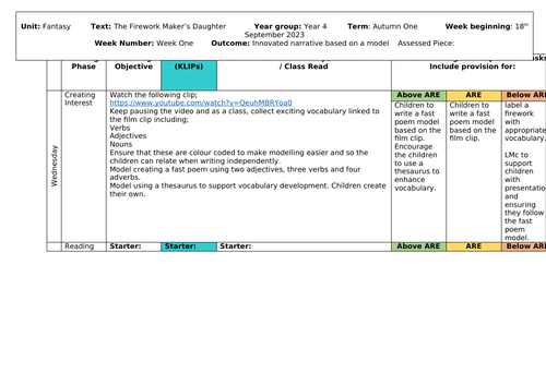 The Firework Maker's Daughter Unit Planning | Teaching Resources