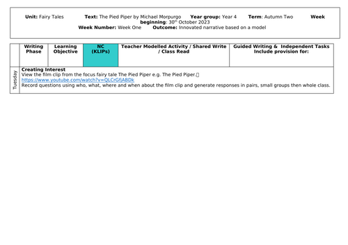Year 4 Fairy Tale Planning | Teaching Resources