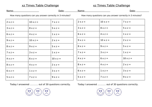 Multiplication Table Challenge Template | Teaching Resources