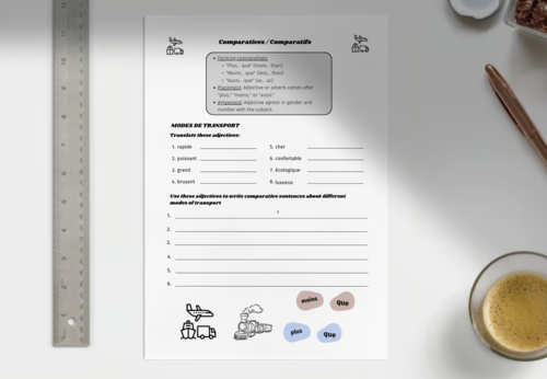 FRENCH Comparatives and Superlatives (2024) | Teaching Resources