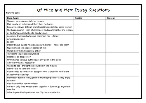 Of Mice and Men Essay Structures | Teaching Resources