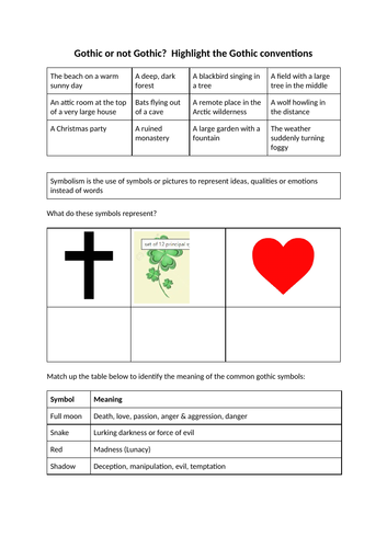 GCSE The Red Room HG Wells Gothic Comprehension Writing KS3 / KS4 ...