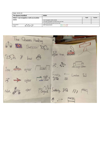 The Queens Handbag T4W/ Talk for Writing Unit | Teaching Resources