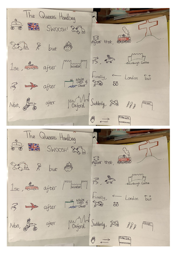 The Queens Handbag T4W/ Talk for Writing Unit | Teaching Resources