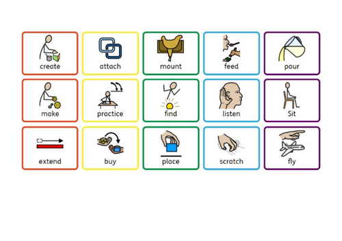 How to train your dragon instructions | Teaching Resources