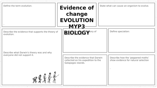 Evidence of change: revision mindmap | Teaching Resources Evidence of change: revision mindmap | Teaching Resources