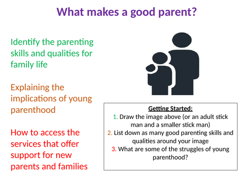 What makes a good parent? | Teaching Resources