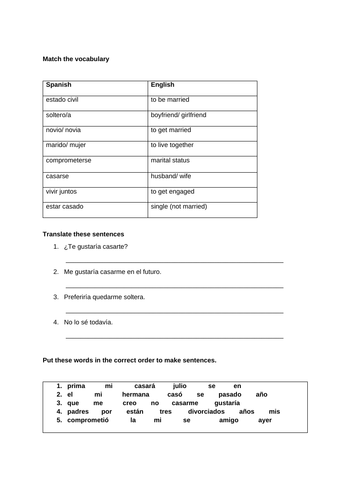 Spanish GCSE Marriage and partnerships | Teaching Resources