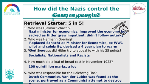AQA History: Germany 1890-1945 | Teaching Resources