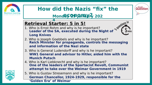 AQA History: Germany 1890-1945 | Teaching Resources