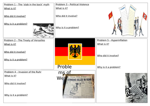 AQA History: Germany 1890-1945 | Teaching Resources