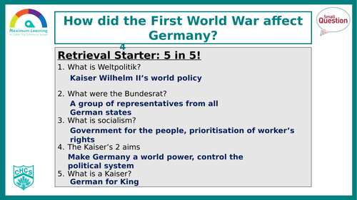 AQA History: Germany 1890-1945 | Teaching Resources