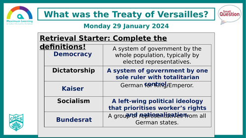 AQA History: Germany 1890-1945 | Teaching Resources