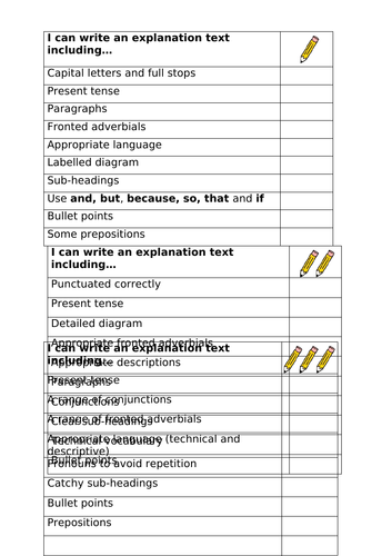 Years 3 and 4 Explanation Text Writing | Teaching Resources