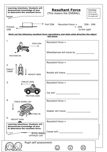 P8.3 Resultant forces | Teaching Resources
