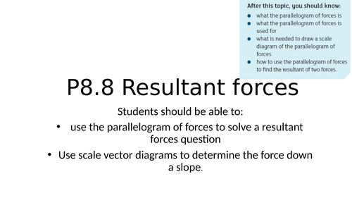 P8.9 Resolution of Forces | Teaching Resources