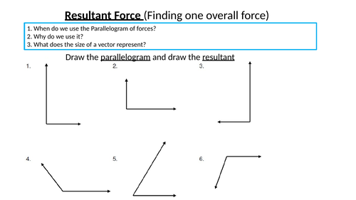 P8.9 Resolution of Forces | Teaching Resources