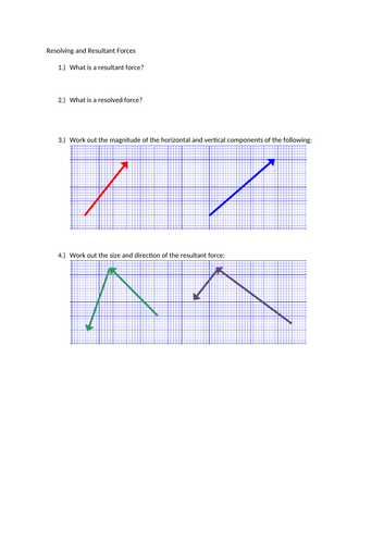 P8.9 Resolution of Forces | Teaching Resources