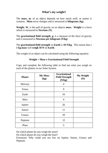 P10.2 Weight and terminal velocity | Teaching Resources