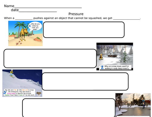 P11.1 Pressure and surfaces | Teaching Resources