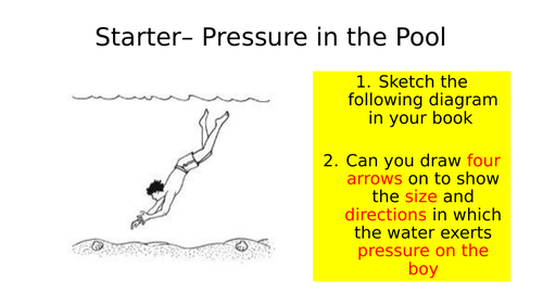 P11.2 Pressure in a liquid at rest | Teaching Resources