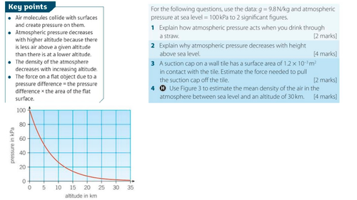 P11.3 Atmospheric pressure | Teaching Resources